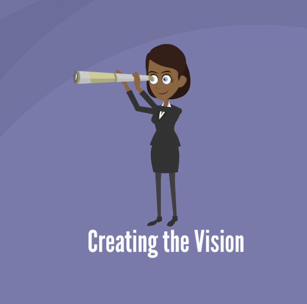Creating The Vision - SCIPHD